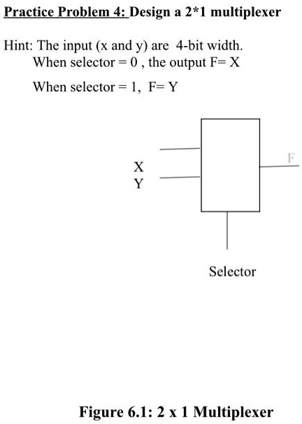 SOLVED: DLD LAB Practice Problem 4: Design a 2x1 multiplexer Hint: The inputs (x and y) are 4 ...