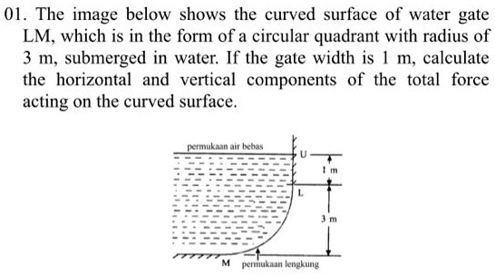 01. The image below shows the curved surface of water gate LM, which is in the form of a ...
