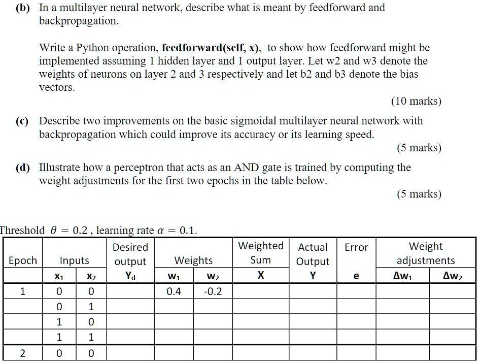SOLVED: b) In a multilayer neural network, describe what is meant by feedforward and ...