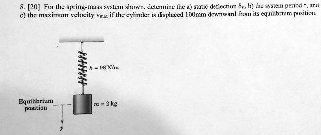 8 20 for the spring mass system shown determine the a static deflection ...
