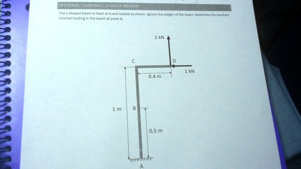INTERNAL LOADING - STATICS REVIEW The L-shaped beam is fixed at A and ...