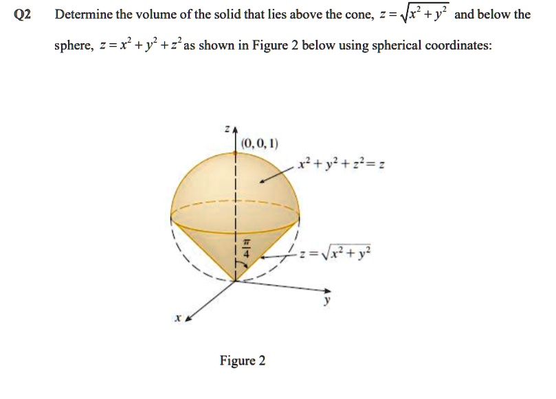 SOLVED: Q2 Determine the volume of the solid that lies above the cone ...
