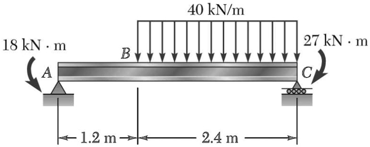 SOLVED: Using singularity functions (or you may not use the singularity functions), find the ...