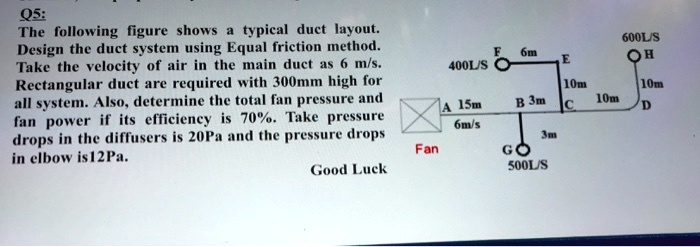 SOLVED: Q5: The following figure shows a typical duct layout. Design the duct system using the ...