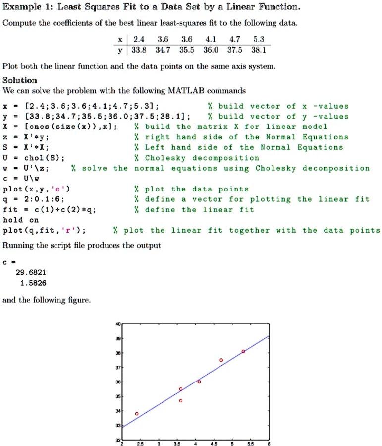SOLVED: Example 1: Least Squares Fit to a Data Set by Linear Function ...
