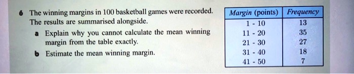 SOLVED: The winning margins in 100 basketball games were recorded. The ...
