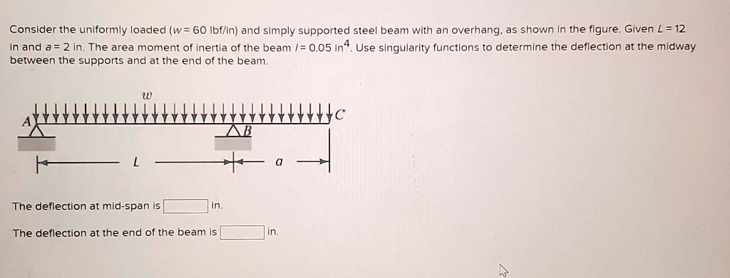 SOLVED: 30.0 Mpsi Consider the uniformly loaded (w = 60 lb/ft) and ...
