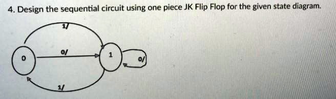 SOLVED: Design the sequential circuit using one piece JK Flip Flop for the given state diagram: