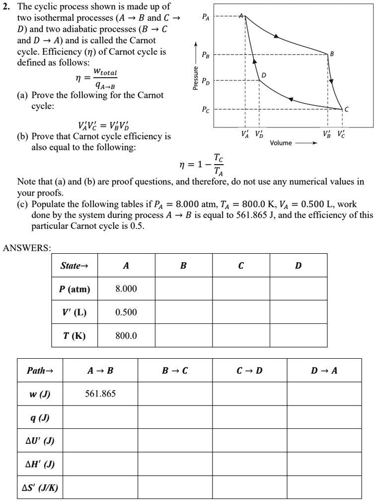 SOLVED: The cyclic process shown is made up of two isothermal processes (A-B and C-D) and two ...