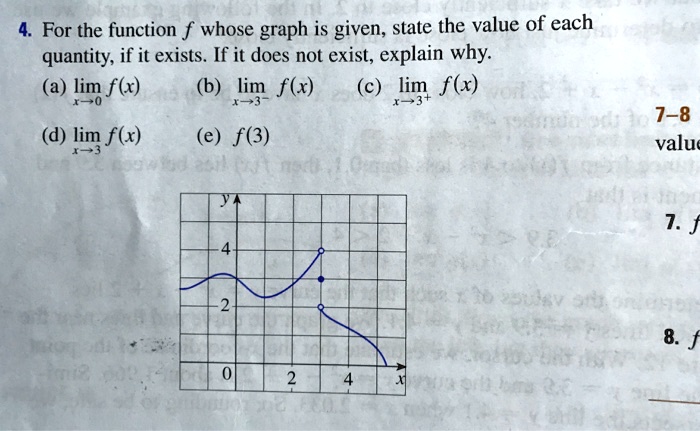 For The Function F Whose Graph Is Given State The Value Of Each Quantity If It Exists If It Does