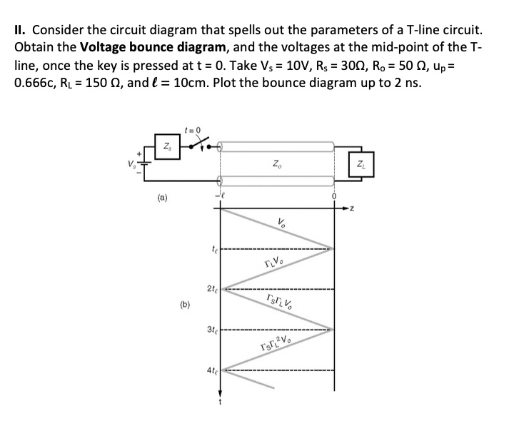 SOLVED: II. Consider the circuit diagram that spells out the parameters of a T-line circuit ...