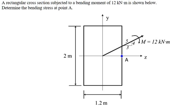 A rectangular cross section subjected to a bending moment of 12 kN·m is ...