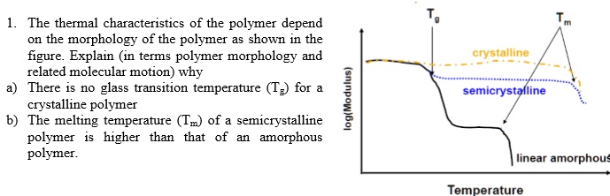 t 1 the thermal characteristics of the polymer depend on the morphology ...