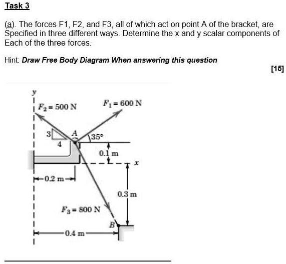 Task 3 A The Forces F1 F2 And F3 All Of Which Act On Point A Of