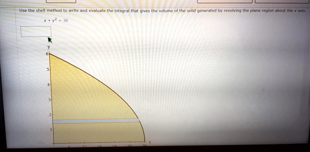 Use the shell method to write and evaluate the Integral that gives the volume of the solid ...