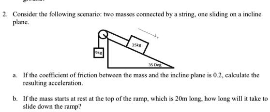 SOLVED: Consider the following scenario: tWO masses connected by string @nc sliding on incline ...