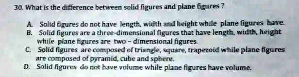 SOLVED: What is the difference between solid figures and plane figures ...