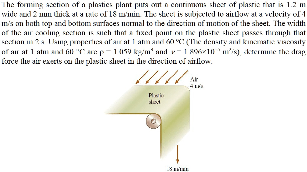 [GET ANSWER] The forming section of a plastics plant puts out a ...