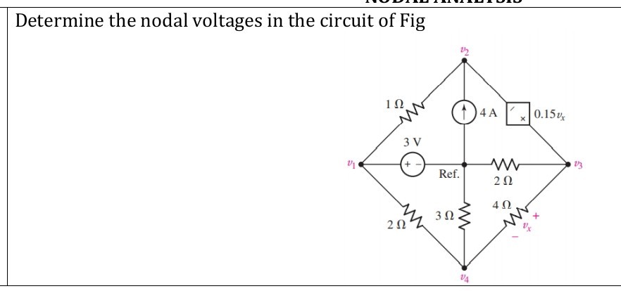 SOLVED: Determine the nodal voltages in the circuit of Fig