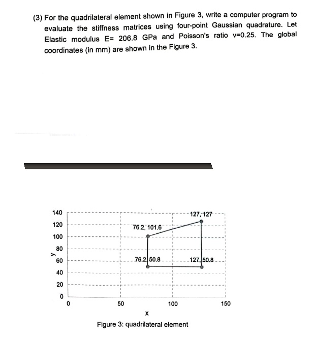SOLVED: (3) For the quadrilateral element shown in Figure 3, write a computer program to ...