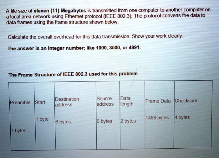 a file size of eleven11 megabytes is transmitted from one computer to ...
