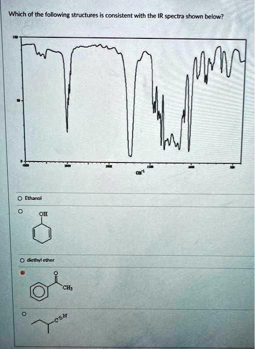 SOLVED: Which of the following structures is consistent with the IR spectra shown below? Ethanol ...