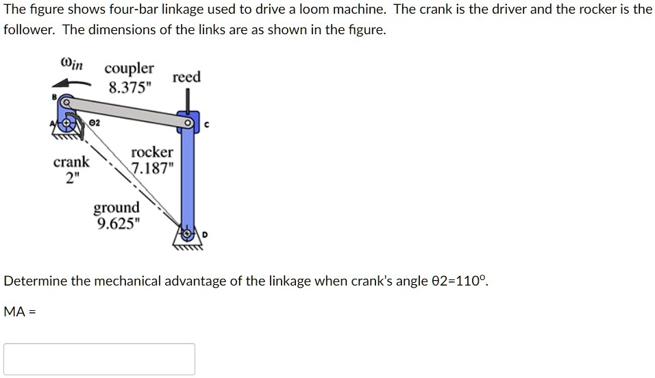 SOLVED: The figure shows four-bar linkage used to drive a loom machine ...