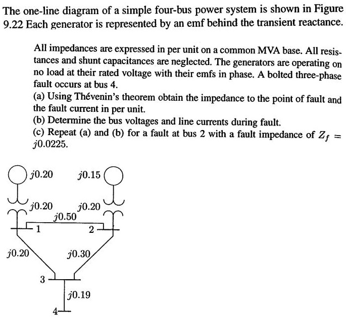 SOLVED: The one-line diagram of a simple four-bus power system is shown ...