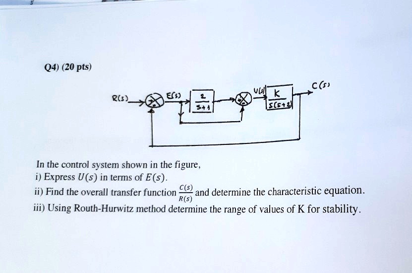 SOLVED: Q4) (20 pts) CCs S3 K R(s). S(5+2) In the control system shown in the figure, express U ...