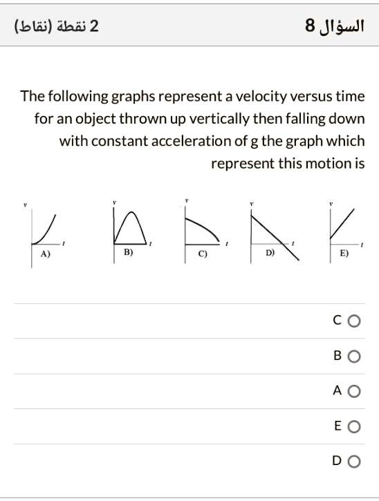 2 ???? (????) ?????? 8 The following graphs represent a velocity versus ...