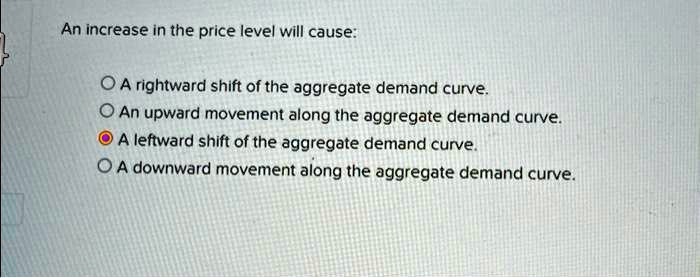An increase in the price level will cause: A rightward shift of the ...