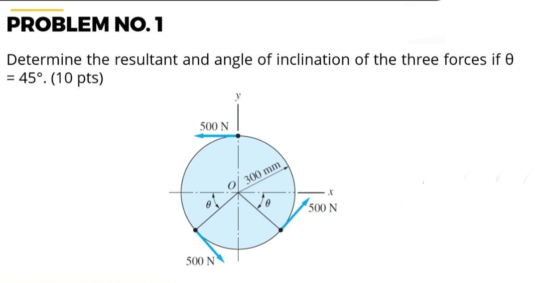 SOLVED: PROBLEMNO. 1 Determine the resultant and angle of inclination ...