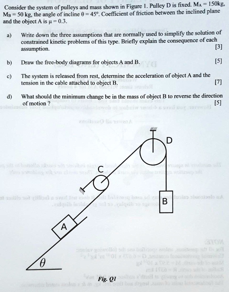 Solved Consider The System Of Pulleys And Mass Shown In Figure 1