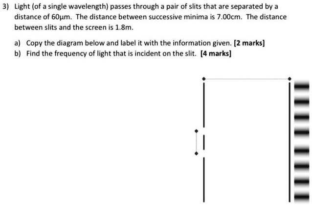 SOLVED: Light (of a single wavelength) passes through a pair of slits ...
