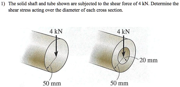 1) The solid shaft and tube shown are subjected to the shear force of 4 ...