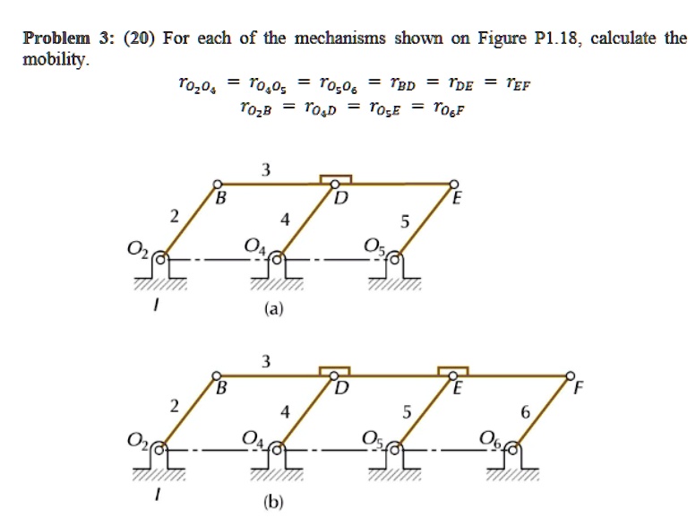 Problem 3: (20) For each of the mechanisms shown on Figure P1.18, calculate the.rO2O4 = rO4O5 ...