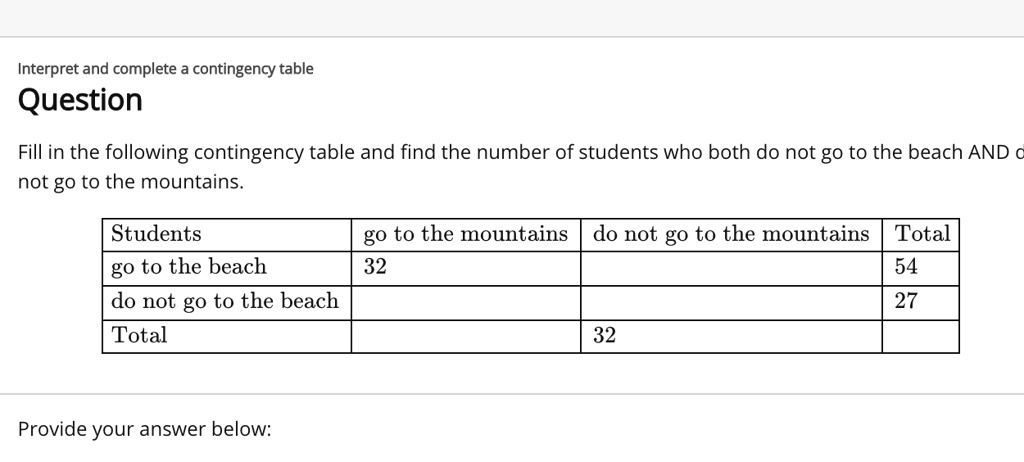 interpret and complete contingency table question fill in the following ... interpret and complete contingency table question fill in the following ...