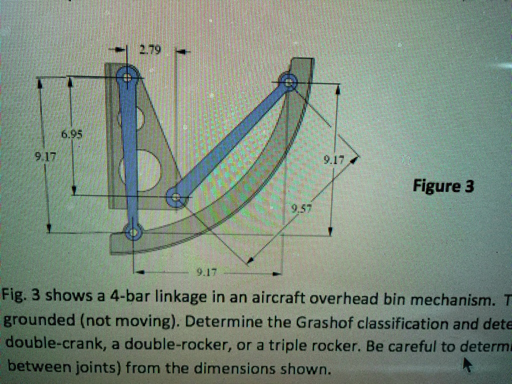 fig 3 shows a 4 bar linkage in an aircraft overhead bin mechanism the ...