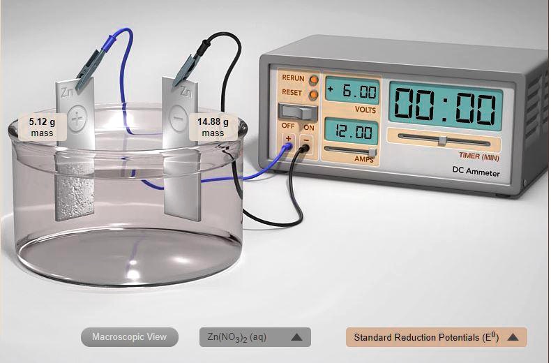 A) Sketch an electrolytic cell and identify its cathode, anode, the ...