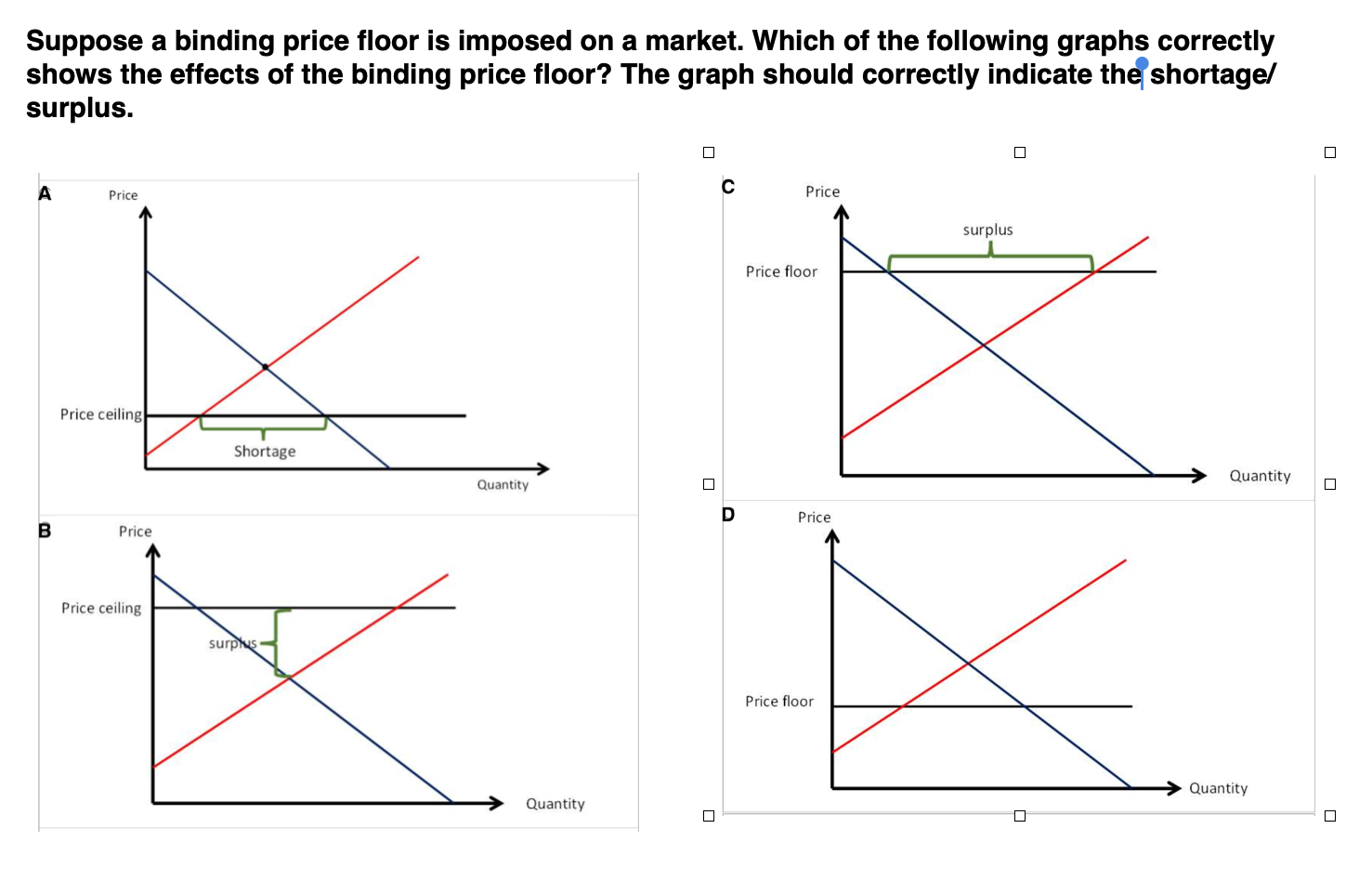 Suppose a binding price floor is imposed on a market. Which of the following graphs correctly ...