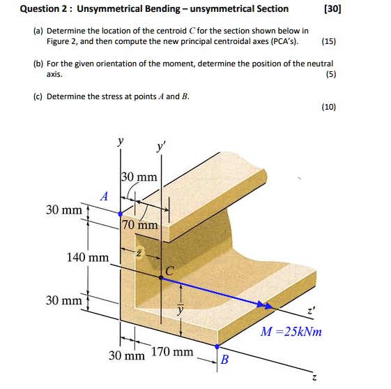 SOLVED: Question 2: Unsymmetrical Bending - Unsymmetrical Section [30 ...