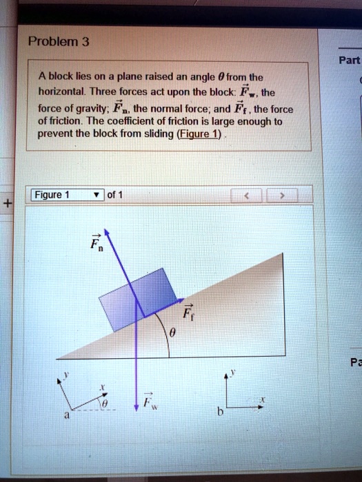 Problem 3 A block lies on a plane raised an angle heta from...