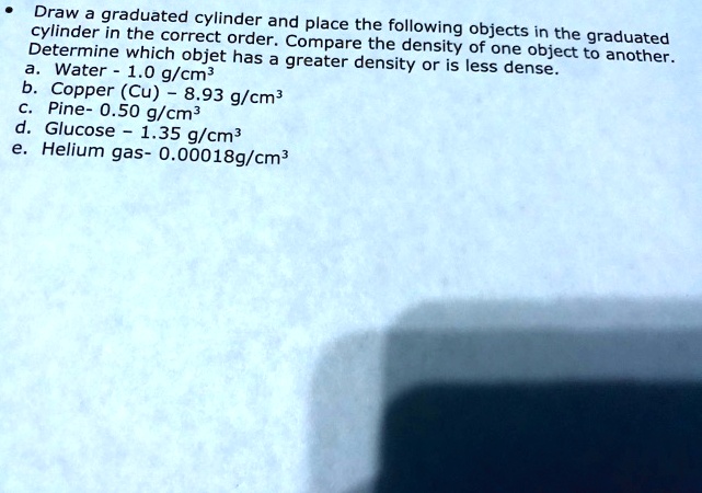 Draw a graduated cylinder and place the following objects in the ...