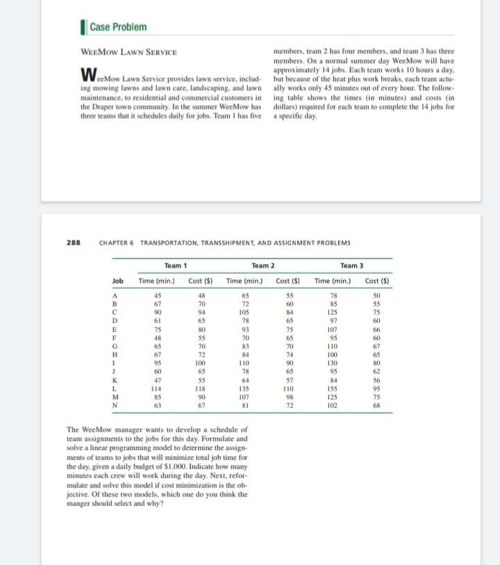 use hungarian method in solving provode all the iterations