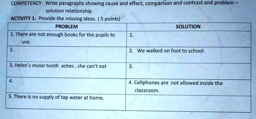 provide amazing ideas competency write paragraphs showing cause and effect comparison and ...