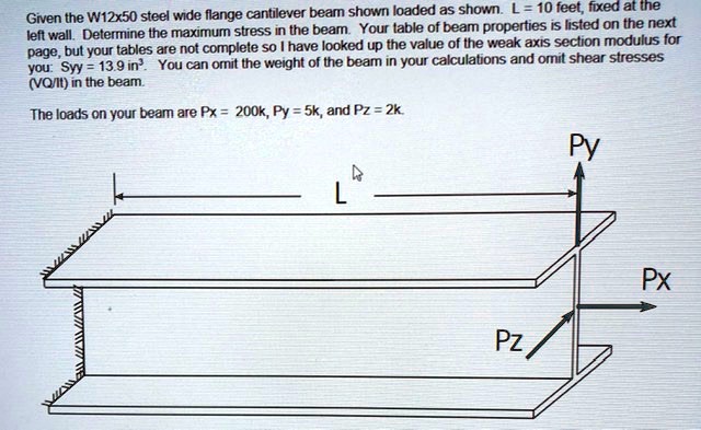 SOLVED:'beam loads: Px=200k, Py=5k, Pz=2k the W12x50 steel wide flange ...