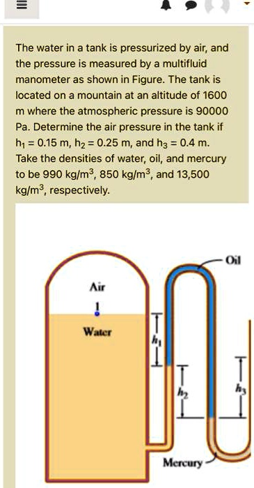 SOLVED: The water in a tank is pressurized by air and the pressure is ...