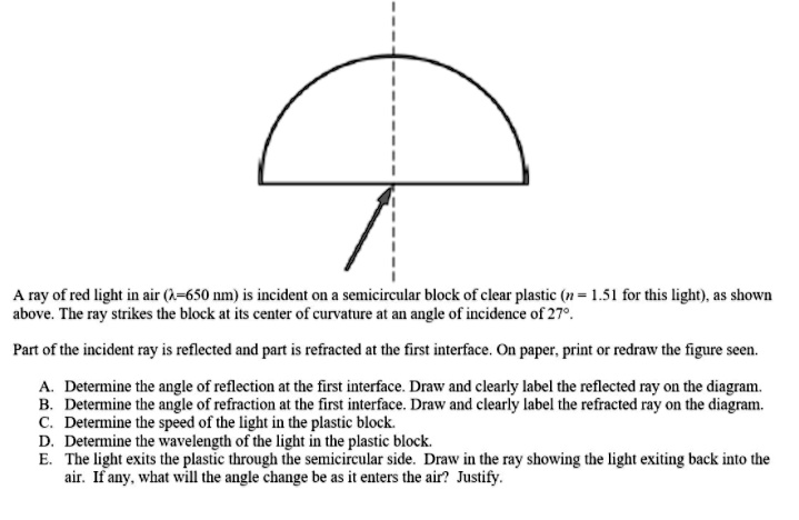 SOLVED: A ray of red light in air (Î» = 650 nm) is incident on a ...