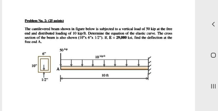 Problem No. 2: (25 points) The cantilevered beam shown in figure below ...