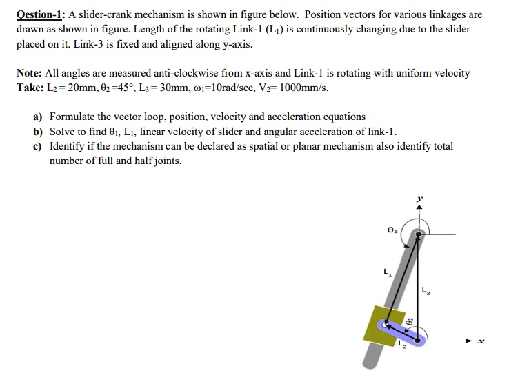 SOLVED: Question 1: A slider-crank mechanism is shown in the figure below. Position vectors for ...